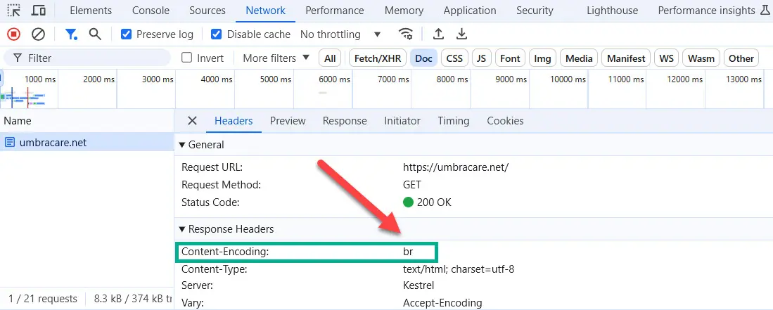 Enable Brotli and Gzip Response Compression in ASP.NET Core (in Code)